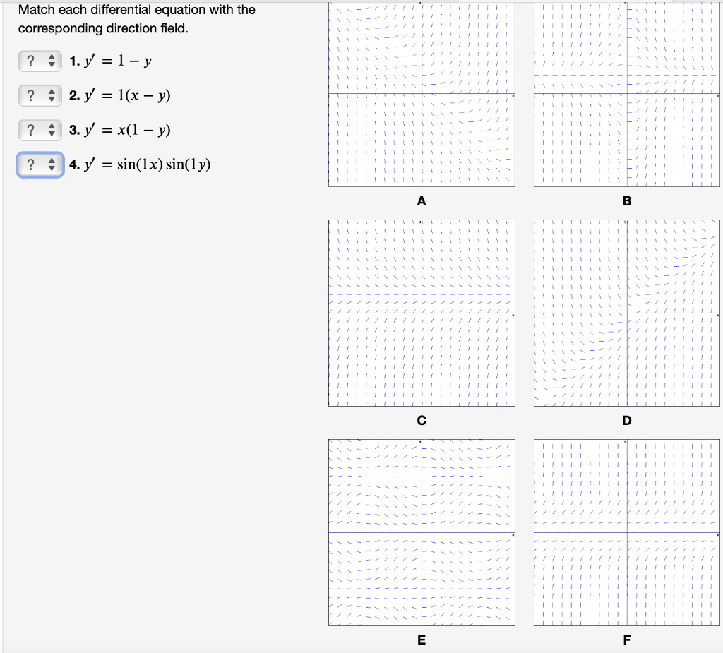 Solved Match each differential equation with the | Chegg.com Solved Match each differential equation with the | Chegg.com