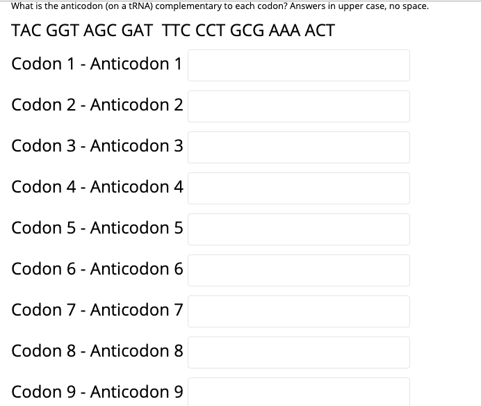 Solved What is the anticodon (on a tRNA) complementary to | Chegg.com