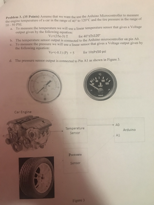 Solved Problem 3. (35 Points) Assume that we want the use | Chegg.com