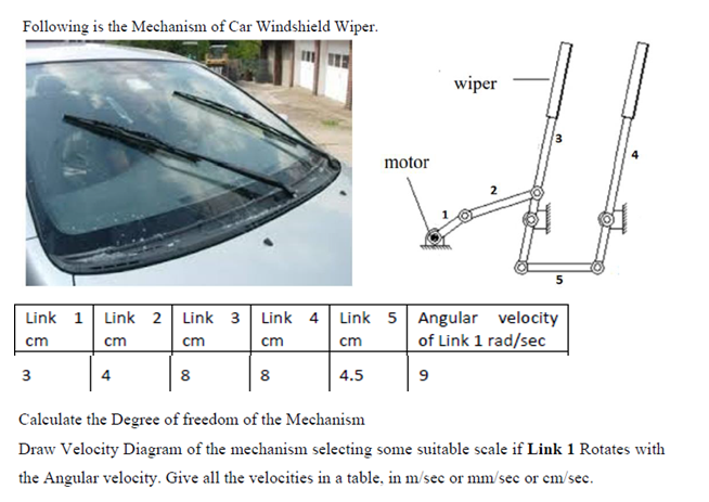 Solved Following is the Mechanism of Car Windshield Wiper. | Chegg.com