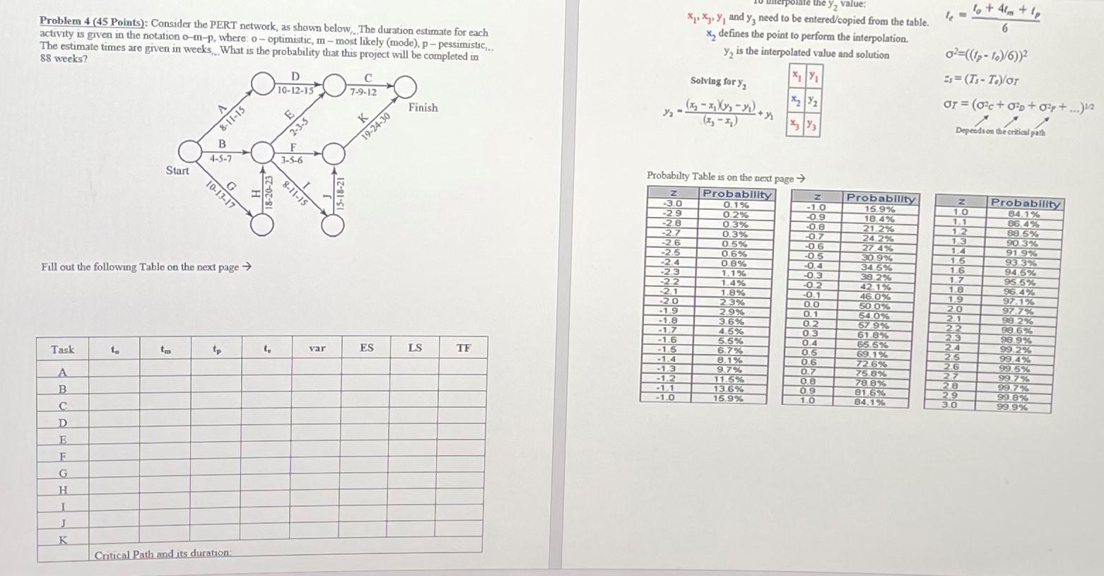Solved - to + 41+ 6 Problem 4 (45 Points): Consider the PERT | Chegg.com