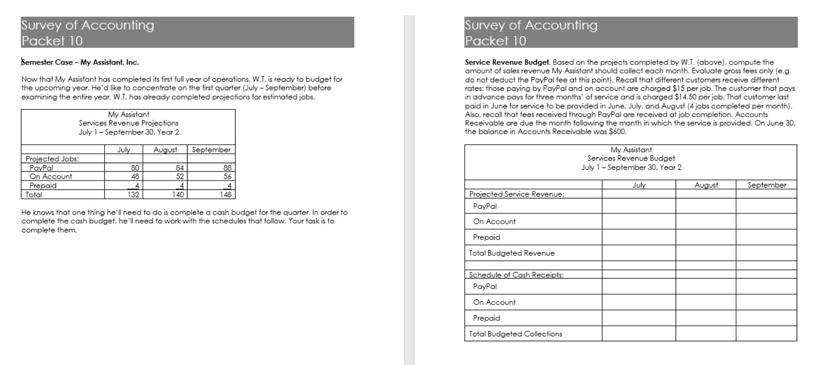 Solved Survey of Accounting Packet 10 Survey of Accounting | Chegg.com