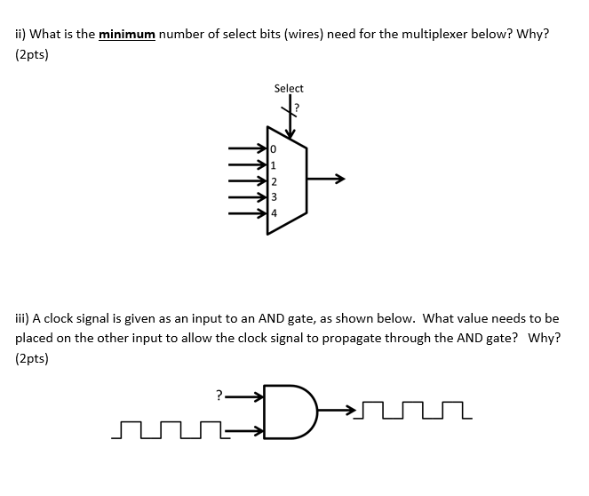 Solved i) What is the minimum number of select bits (wires) | Chegg.com