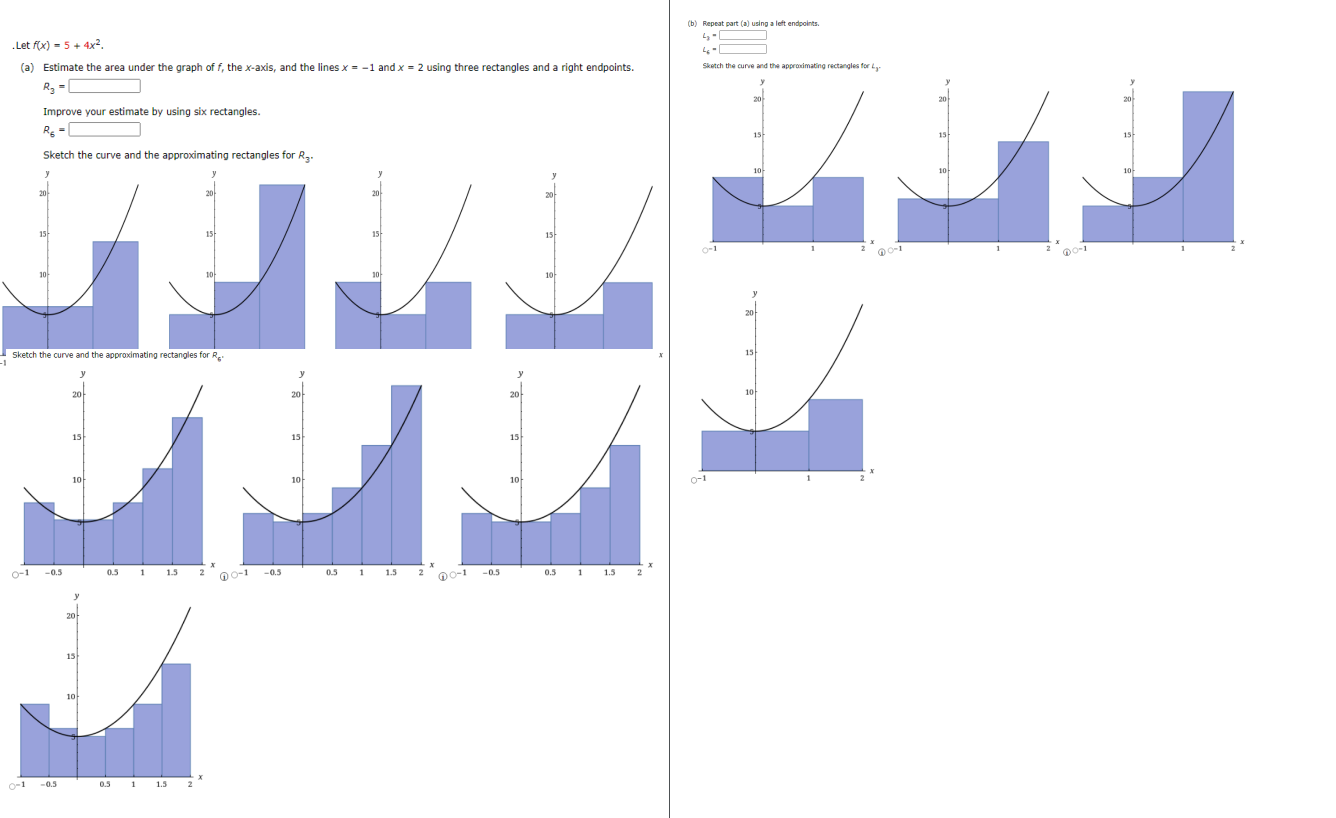 Solved By reading values from the given graph of f, use five | Chegg.com