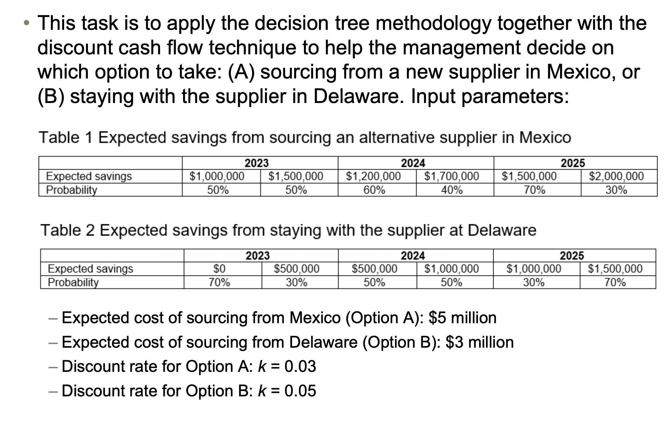 Solved Task 1a: Demand Forecasting (1) - Demand for GeForce | Chegg.com