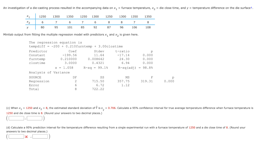 Solved Minitab output from fitting the multiple regression | Chegg.com