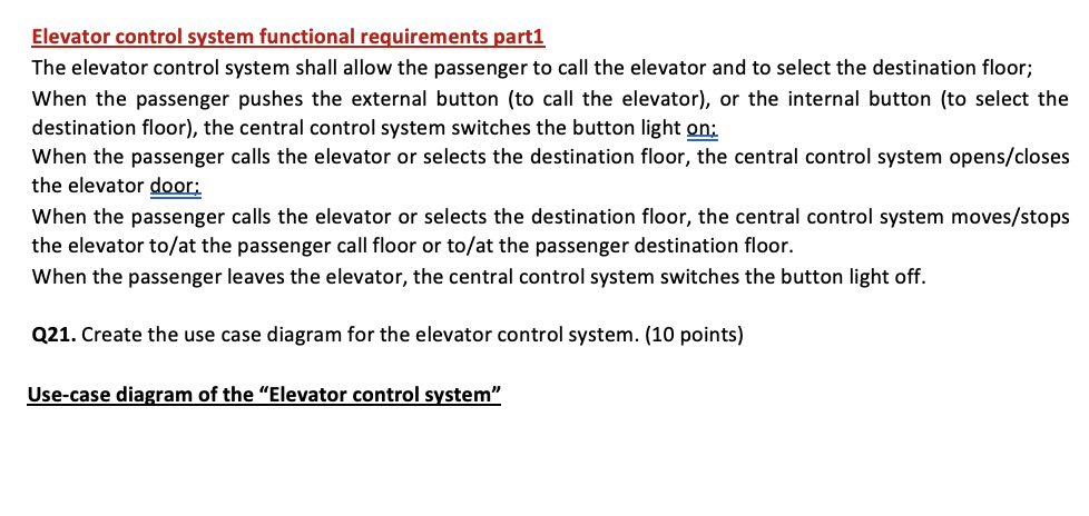 Solved Elevator control system functional requirements part1 | Chegg.com