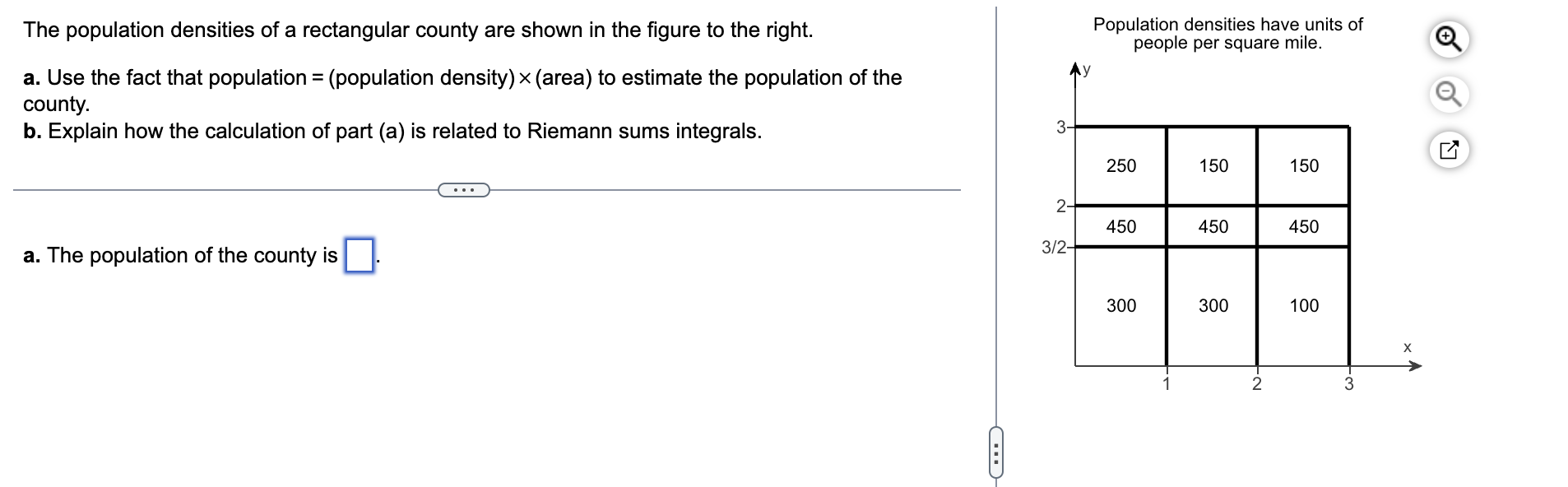 Solved The population densities of a rectangular county are | Chegg.com