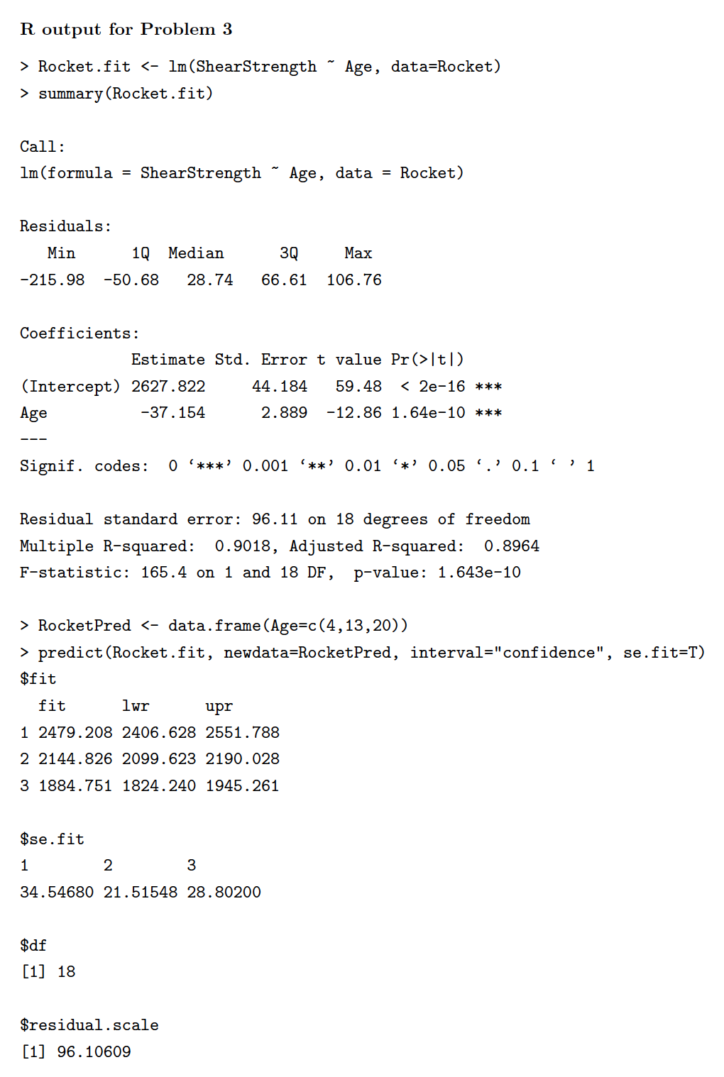 3. Rocket motor. A rocket motor is manufactured by | Chegg.com