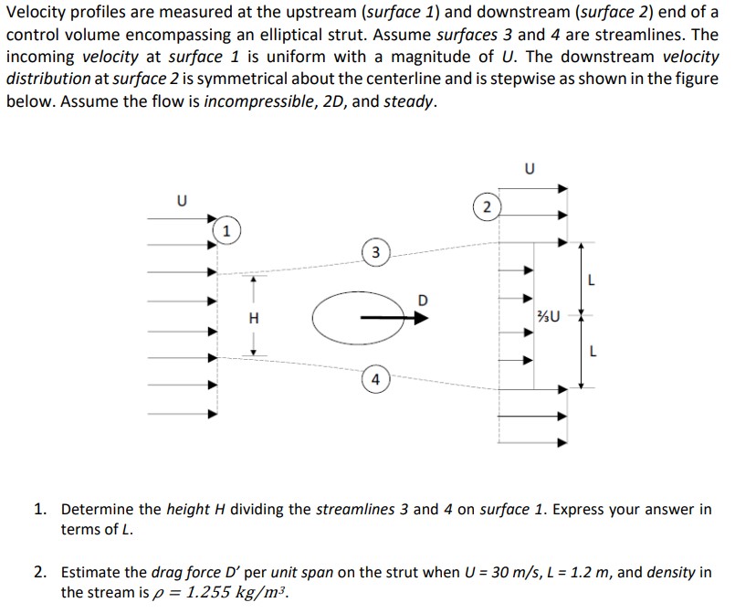 Solved Velocity profiles are measured at the upstream | Chegg.com