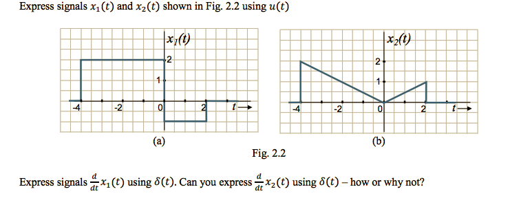 Solved Express signals xi(t) and xz(t) shown in Fig. 2.2 | Chegg.com