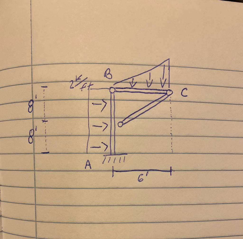 Solved 1. Draw FBD of the rigid bodies ADB and BC and CD | Chegg.com