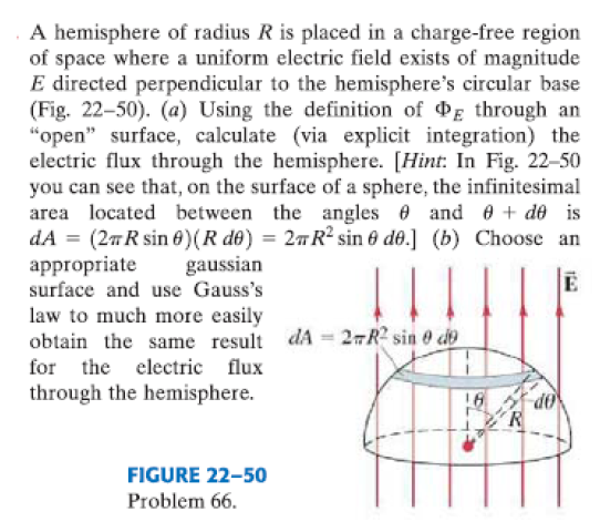 Solved A hemisphere of radius R is placed in a charge-free | Chegg.com