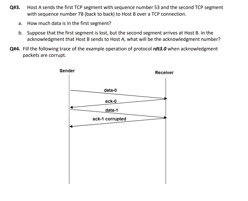 Solved Q\#3. Host A sends the first TCP segment with | Chegg.com