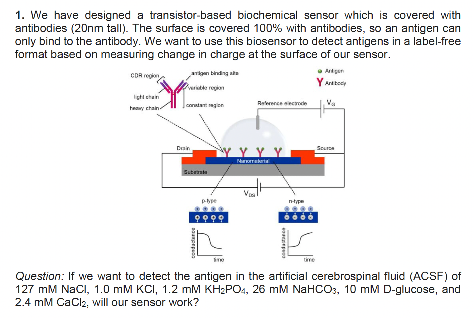 Solved 1. We have designed a transistor-based biochemical | Chegg.com
