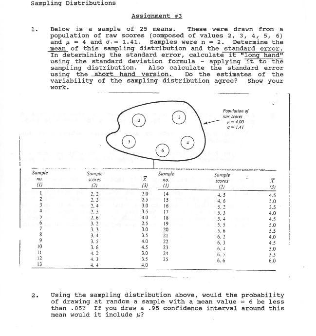 Sampling Distributions Assignment #3 1. Below is a | Chegg.com