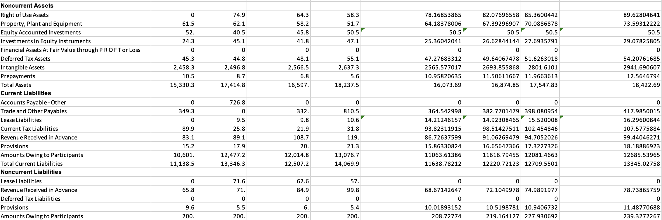 how to calculate: rD draft estimate based on | Chegg.com