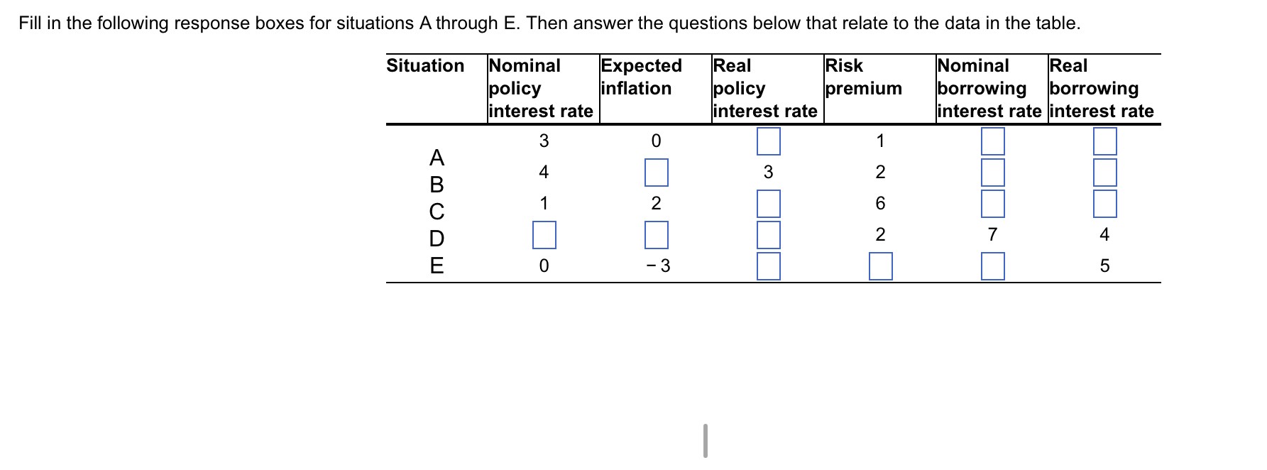 Solved Fill in the following response boxes for situations A | Chegg.com