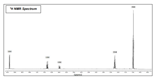 Solved Compound C has the molecular formula C5H8O. The IR, | Chegg.com