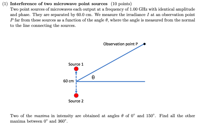 Solved (1) Interference of two microwave point sources (10 | Chegg.com