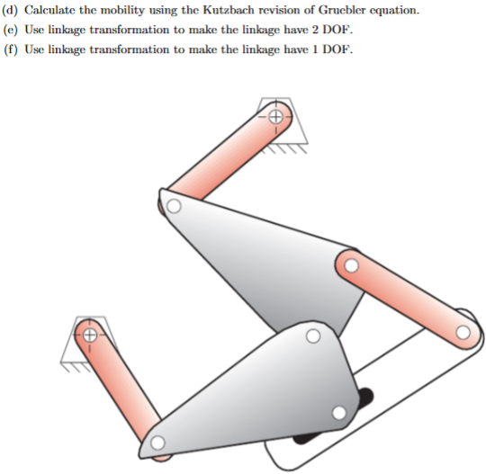 (d) ﻿Calculate the mobility using the Kutzbach | Chegg.com