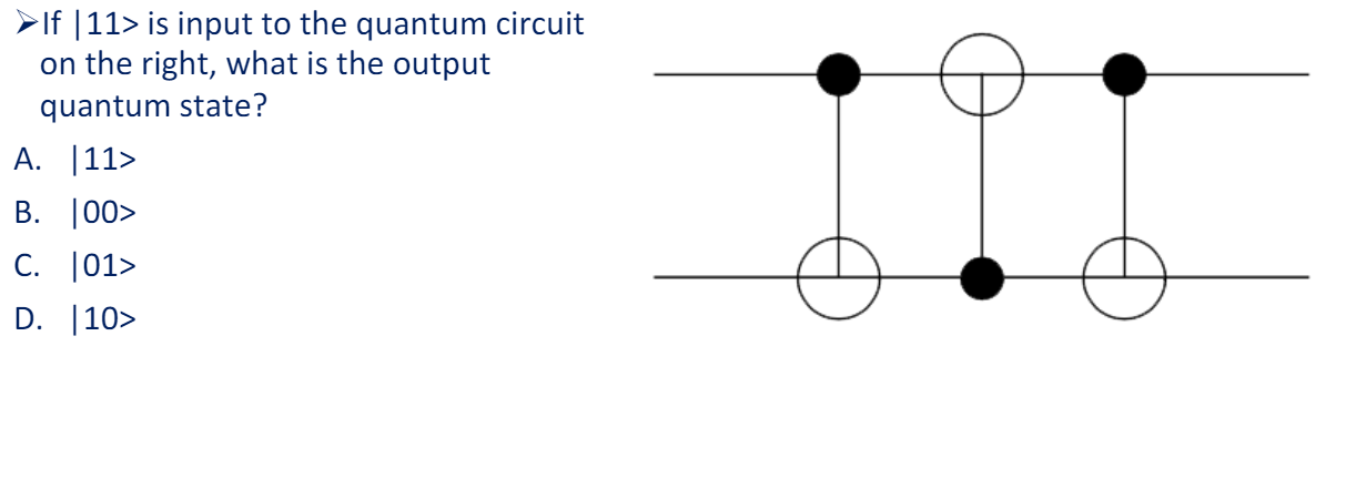 Solved If |11> ﻿is input to the quantum circuiton the right, | Chegg.com