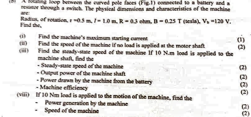 Solved Fig. 1 A rotating loop berween the curved pole faces | Chegg.com