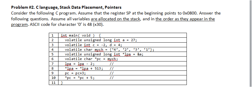 Problem #2. C language, Stack Data Placement, | Chegg.com