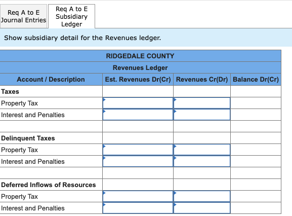 Solved On July 1, 2023, the beginning of its fiscal year, | Chegg.com