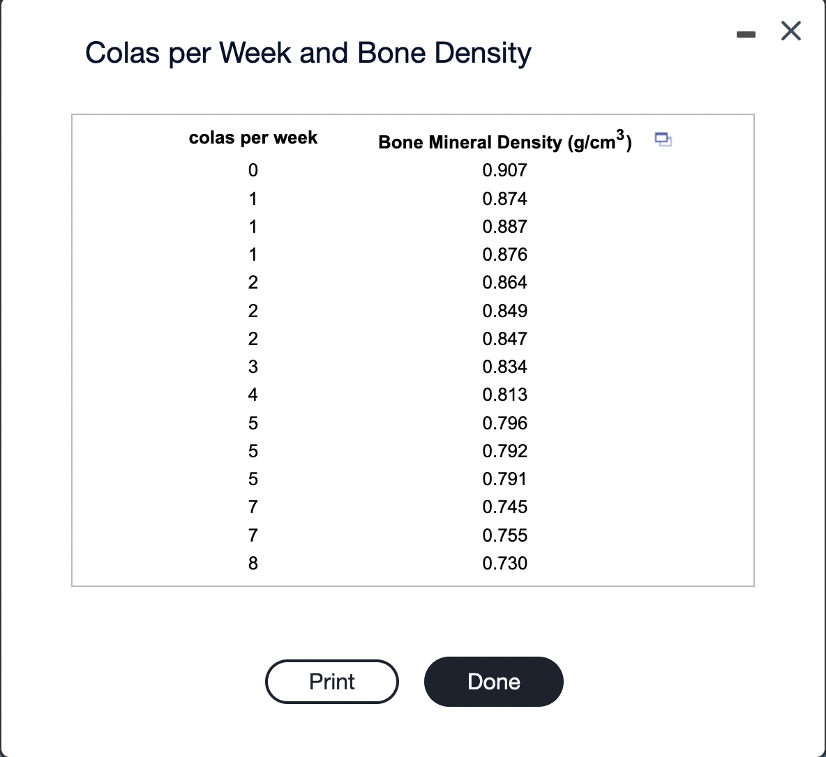 Solved Colas per Week and Bone DensityBecause colas tend to | Chegg.com