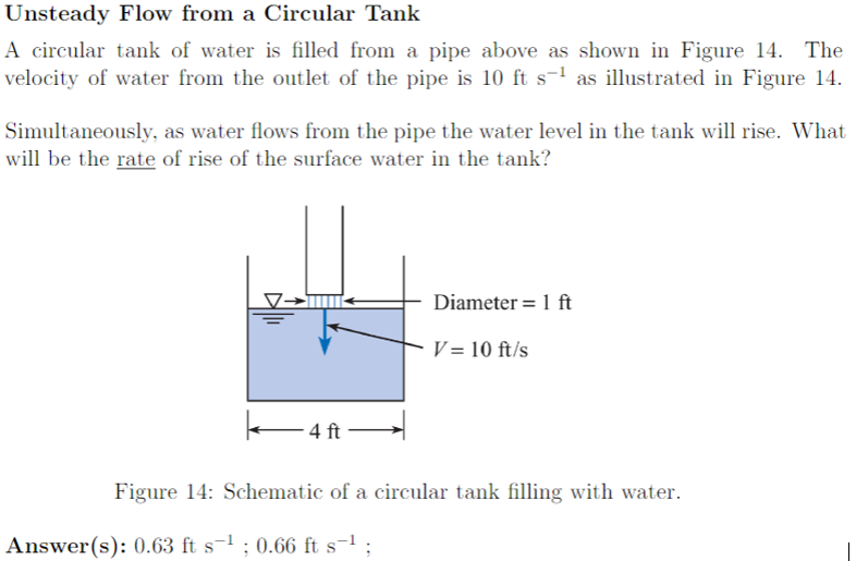 Solved Unsteady Flow from a Circular Tank A circular tank of | Chegg.com