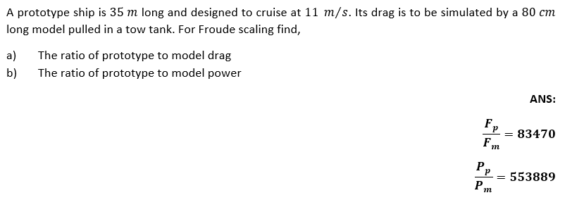 Solved A prototype ship is 35 m long and designed to cruise | Chegg.com