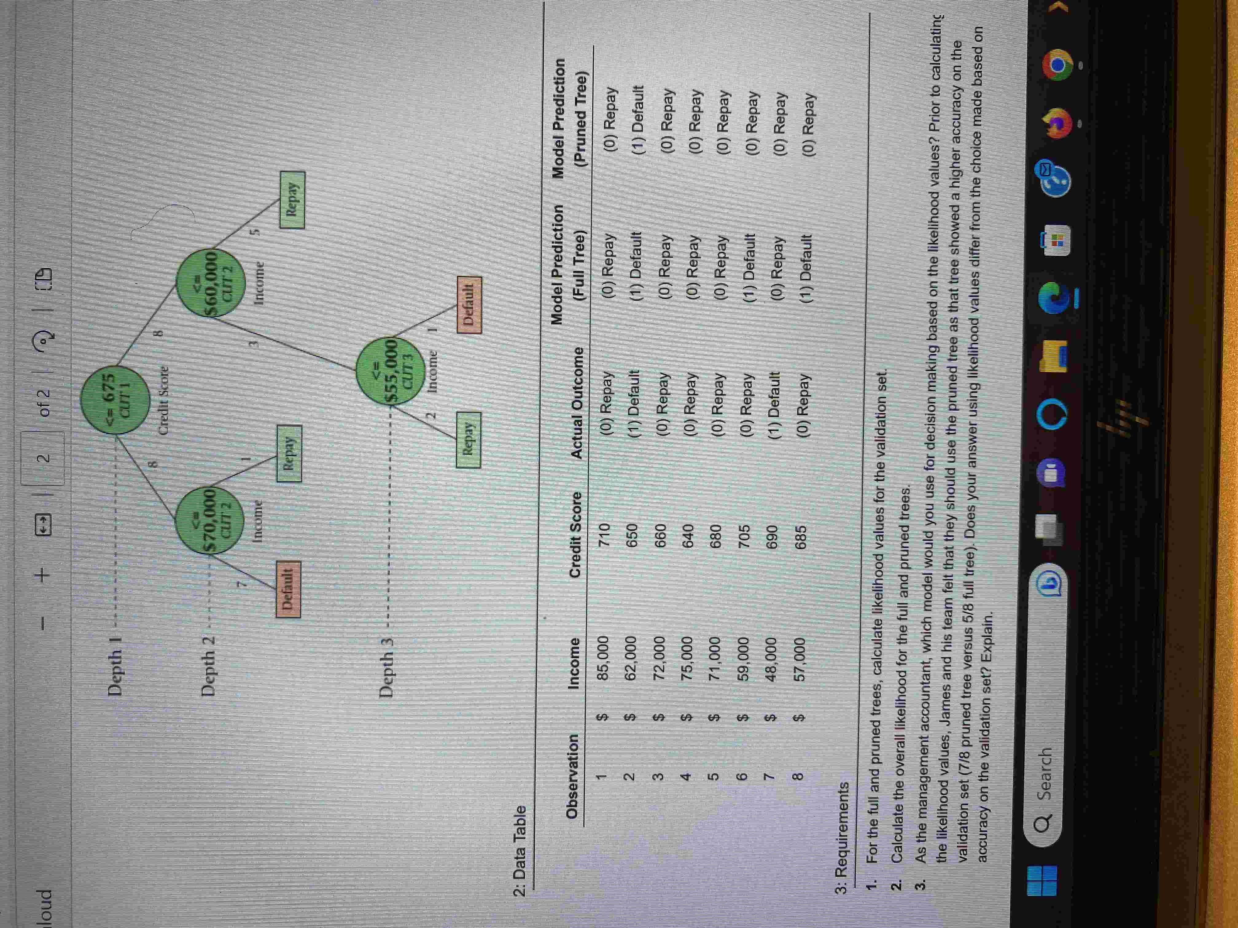 Solved 4. James Silva is a management accountant at Keebler | Chegg.com