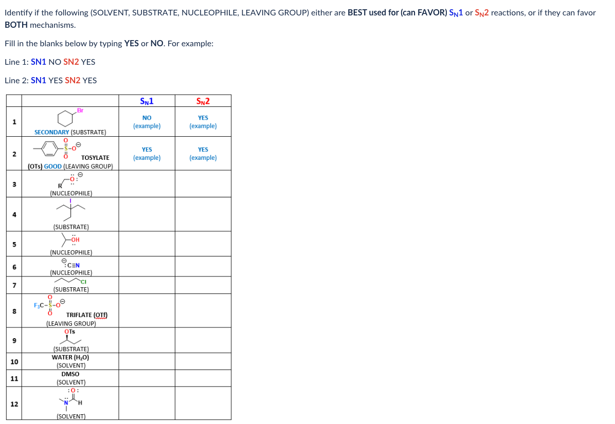 Solved Identify if the following (SOLVENT, ﻿SUBSTRATE, | Chegg.com