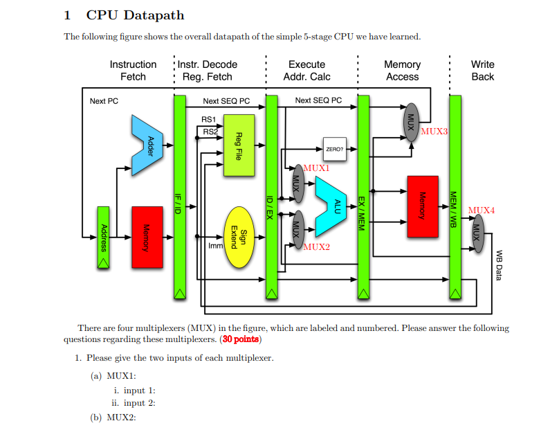 Solved 1 CPU Datapath The following figure shows the overall | Chegg.com