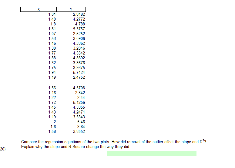 Solved On this worksheet, make an XY scatter plot linked to | Chegg.com