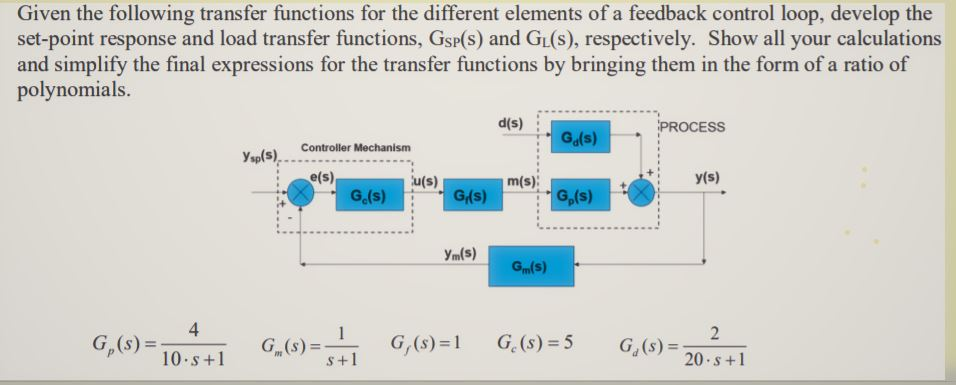 Solved Given the following transfer functions for the | Chegg.com
