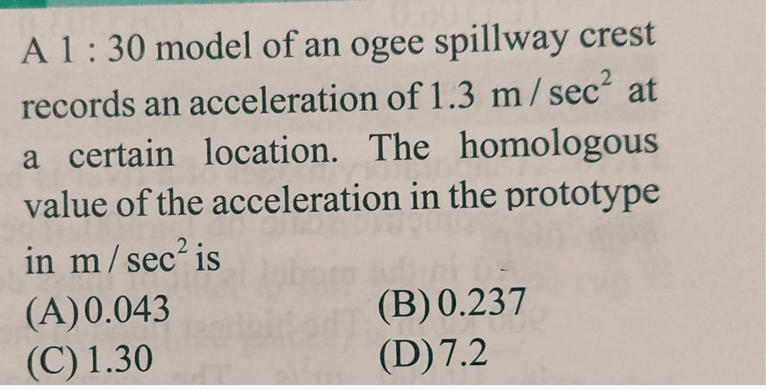 Solved A1: 30 model of an ogee spillway crest records an | Chegg.com