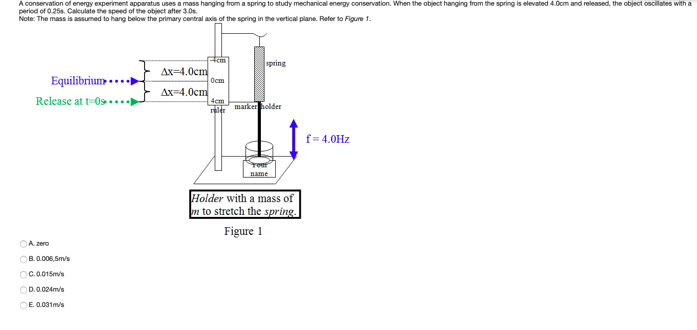 Solved A conservation of energy experiment apparatus uses a | Chegg.com
