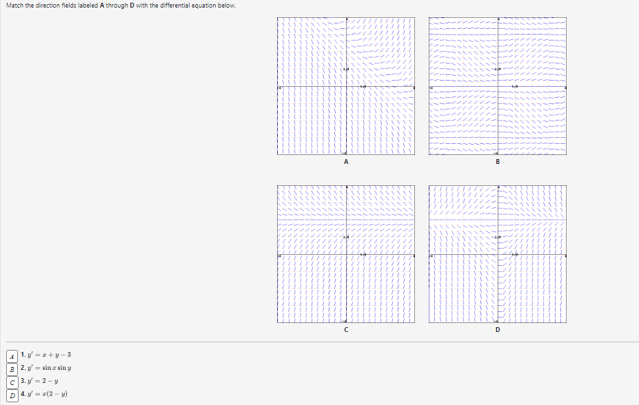 Solved Match the direction fields labeled A through D with | Chegg.com