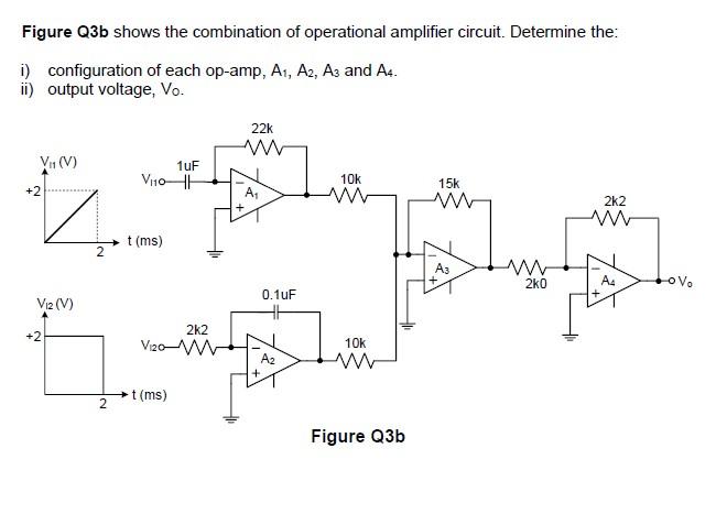 Solved Figure Q3b shows the combination of operational | Chegg.com