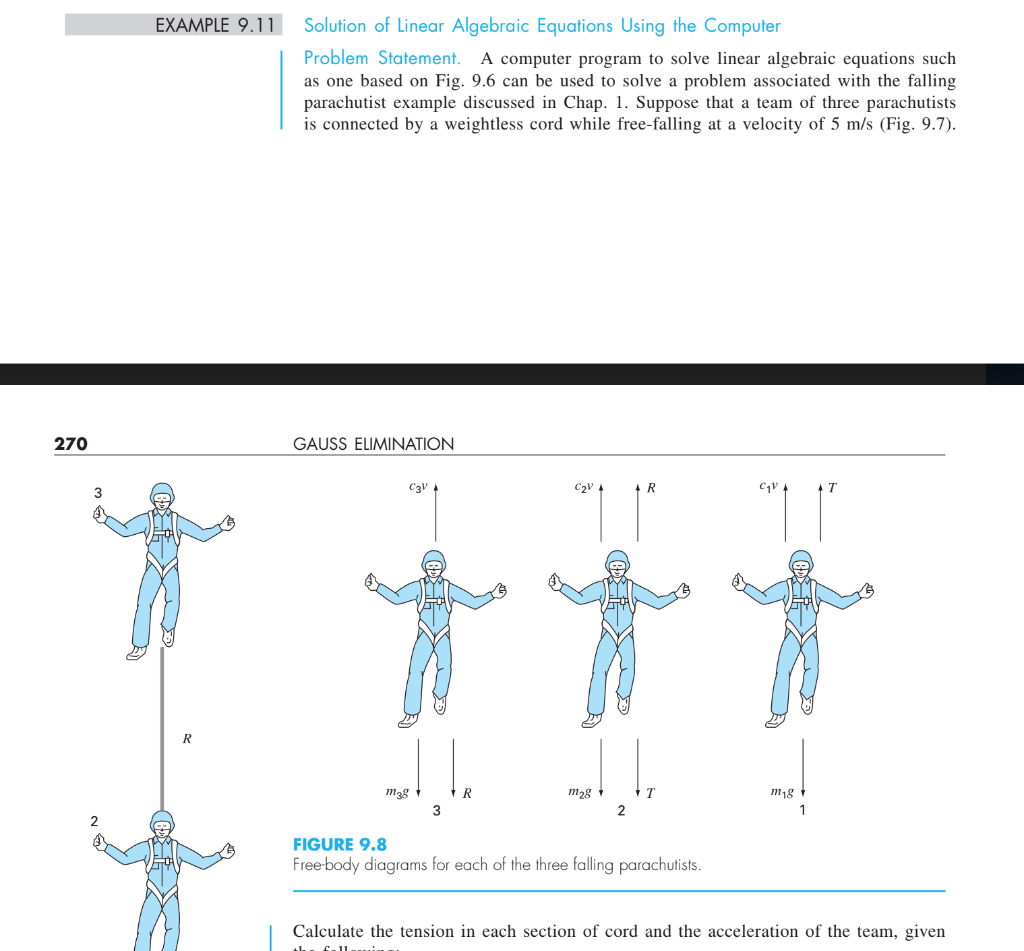 Solution Of Linear Algebraic Equations Using The