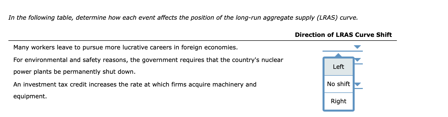 Solved 5. The slope and position of the long-run aggregate | Chegg.com