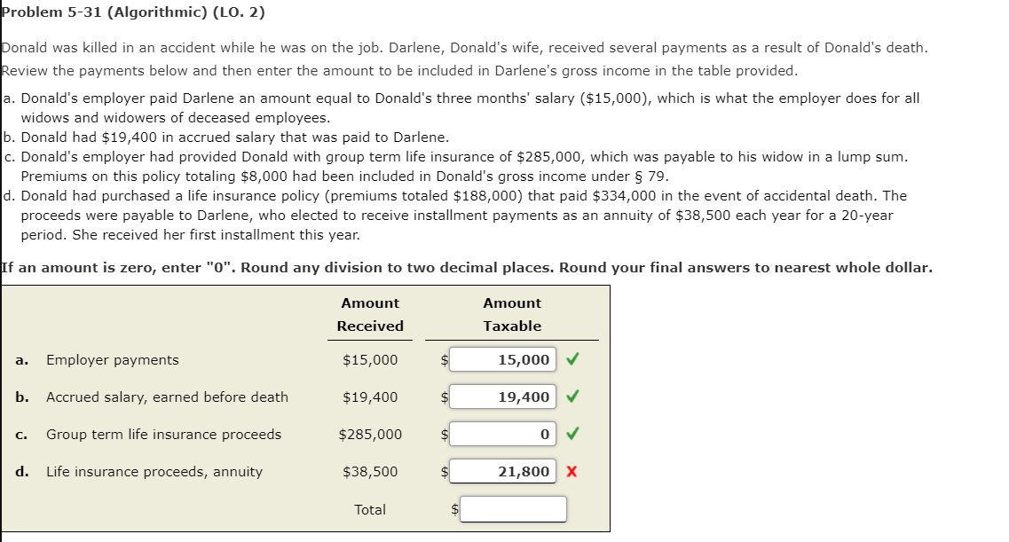 Solved Problem 5-31 (Algorithmic) (LO. 2) Donald was killed | Chegg.com