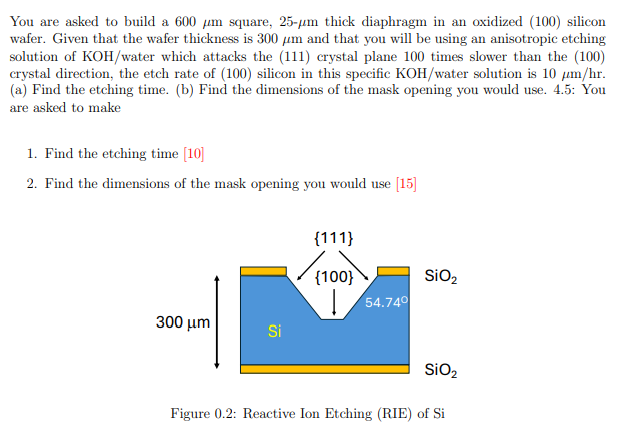 Solved You are asked to build a \( 600 \mu \mathrm{~m} \) | Chegg.com
