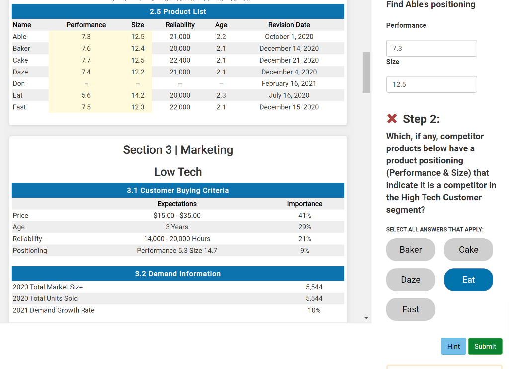 Solved Find Ablets positioning 2.5 Product List Performance | Chegg.com