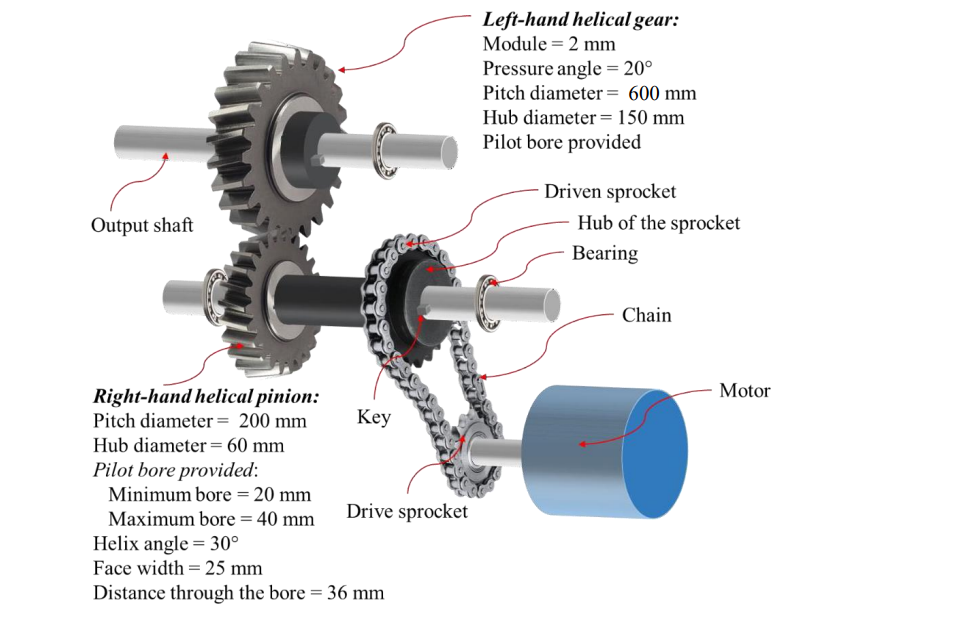 Solved An intermediate shaft for a machine that transmits 6 | Chegg.com
