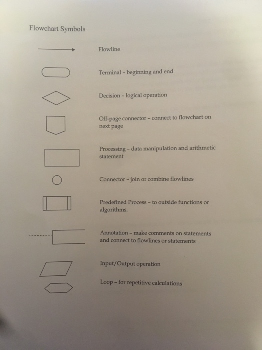 Solved Write a MATLAB script file to calculate the density | Chegg.com