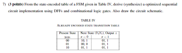Solved 7) (3 points) From the state-encoded table of a FSM | Chegg.com