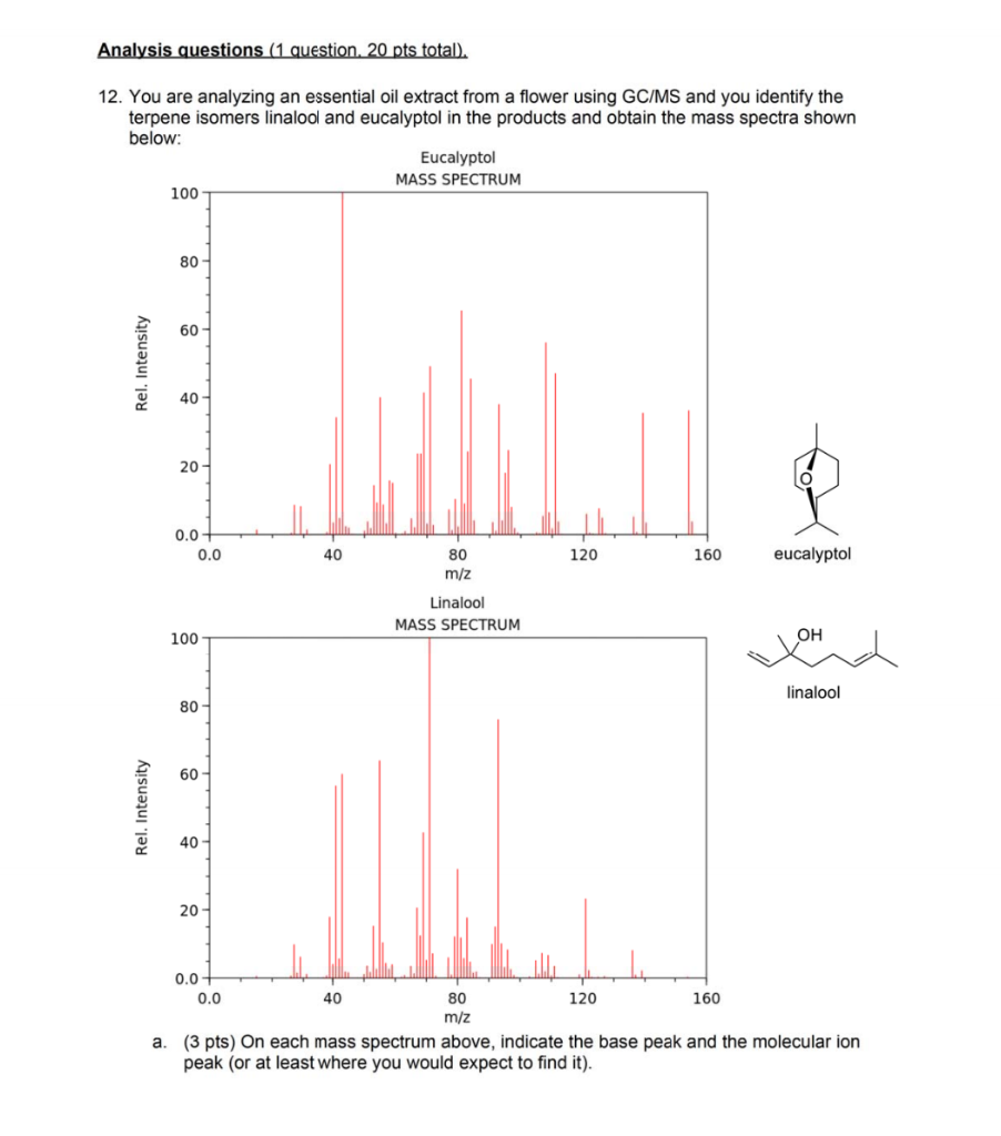Analysis questions (1 question. 20 pts total). 12. | Chegg.com